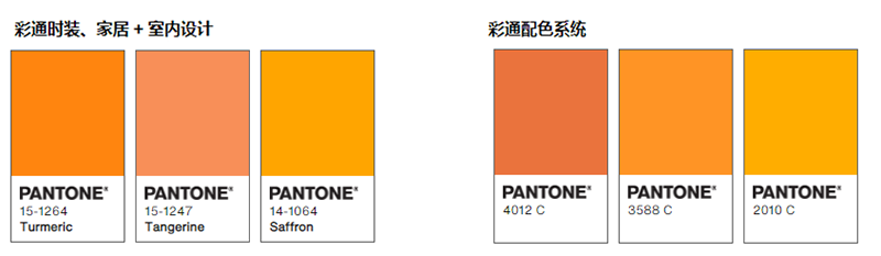 PANTONE彩通2022春夏国际跑道主色调亮点锦集 - 千通彩色彩管理官网