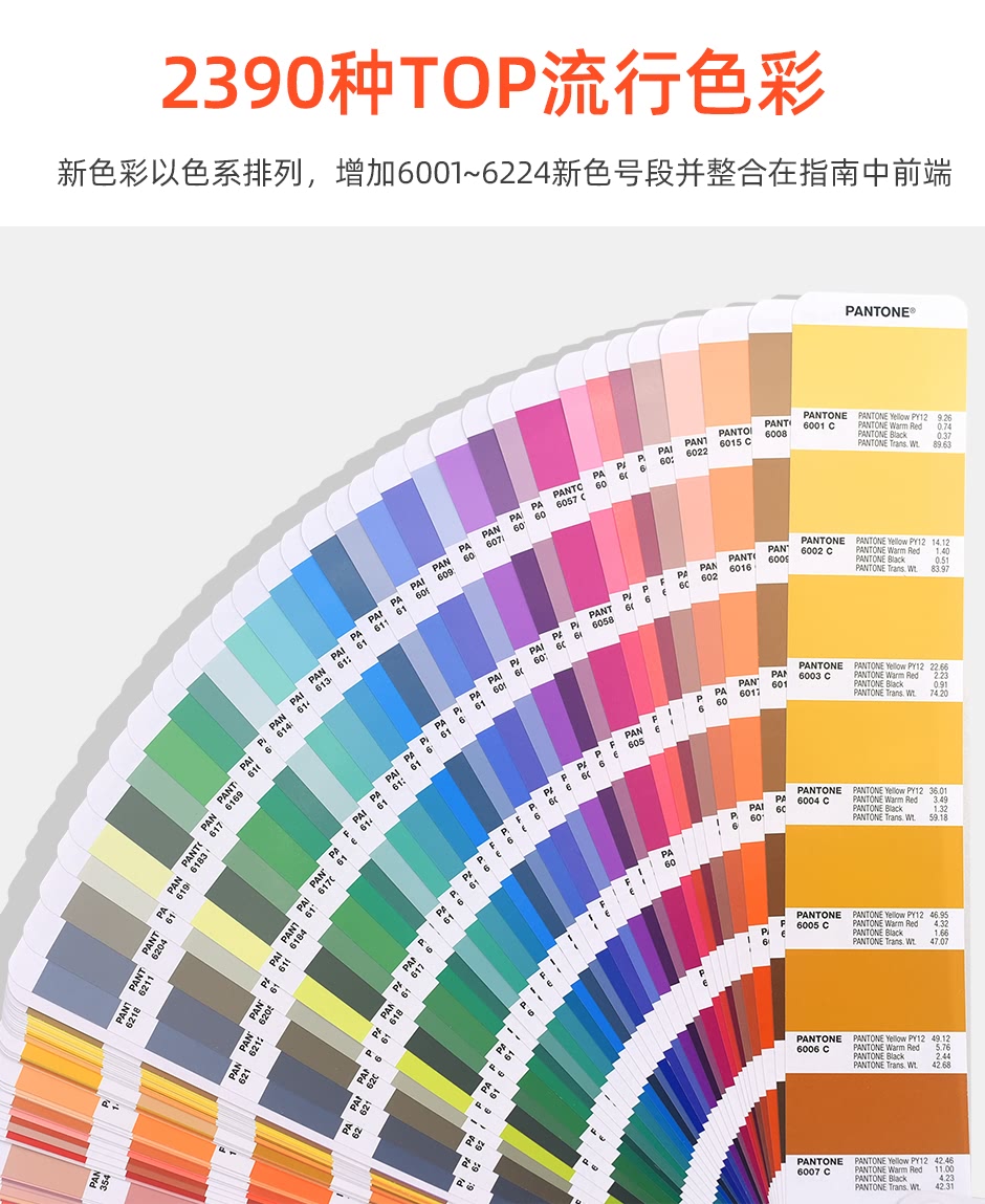 C/U色卡配方指南限量版－PANTONE2024年度代表色 GP1601BCOY24 - 千通彩色彩管理官网